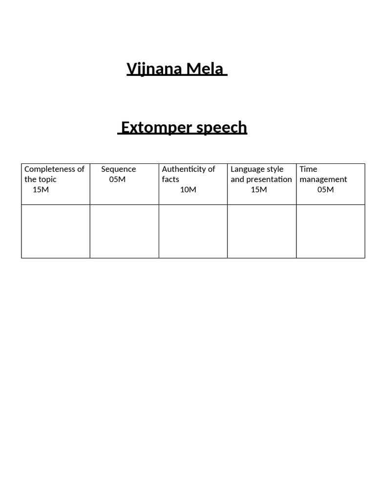 Vijnana Mela 1 | PDF