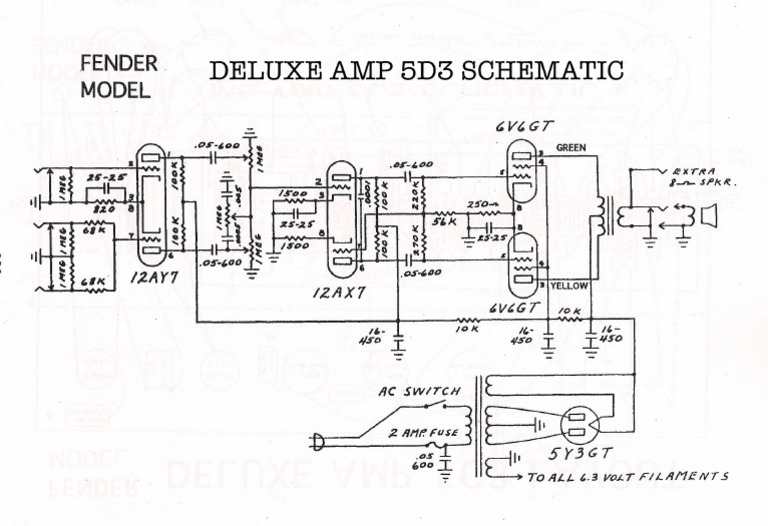Deluxe 5D3 Schematic | PDF
