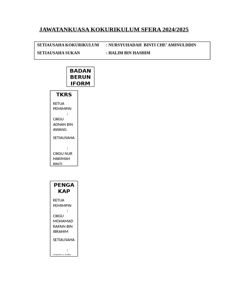 Jawatankuasa Kokurikulum Sfera 2024 | PDF