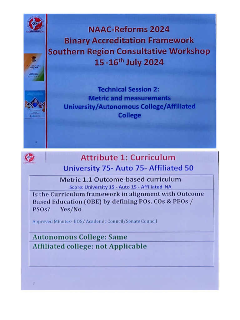 Technical Session - II 12 | PDF