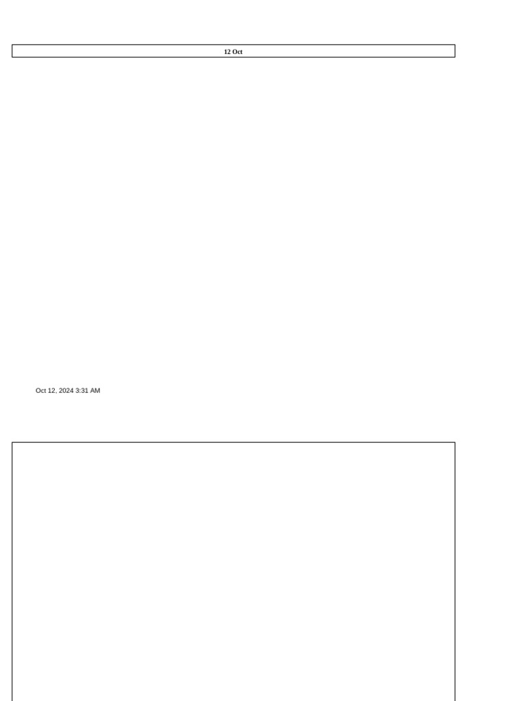 TripSheet - Report12-Oct-24 ts-12 - 10 - 2024 0331 | PDF