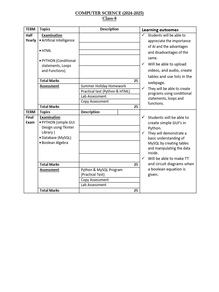 8 Comp Syllabus (2024-25) | PDF | Python (Programming Language ...