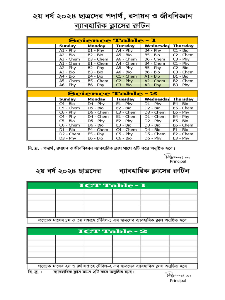 2024 Weekly Science and ICT Schedule | PDF | Chess | Chess Theory