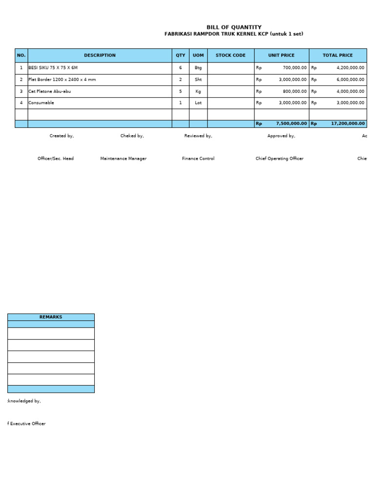 Boq Fabrikasi Rampdor Truk Kernel KCP | PDF