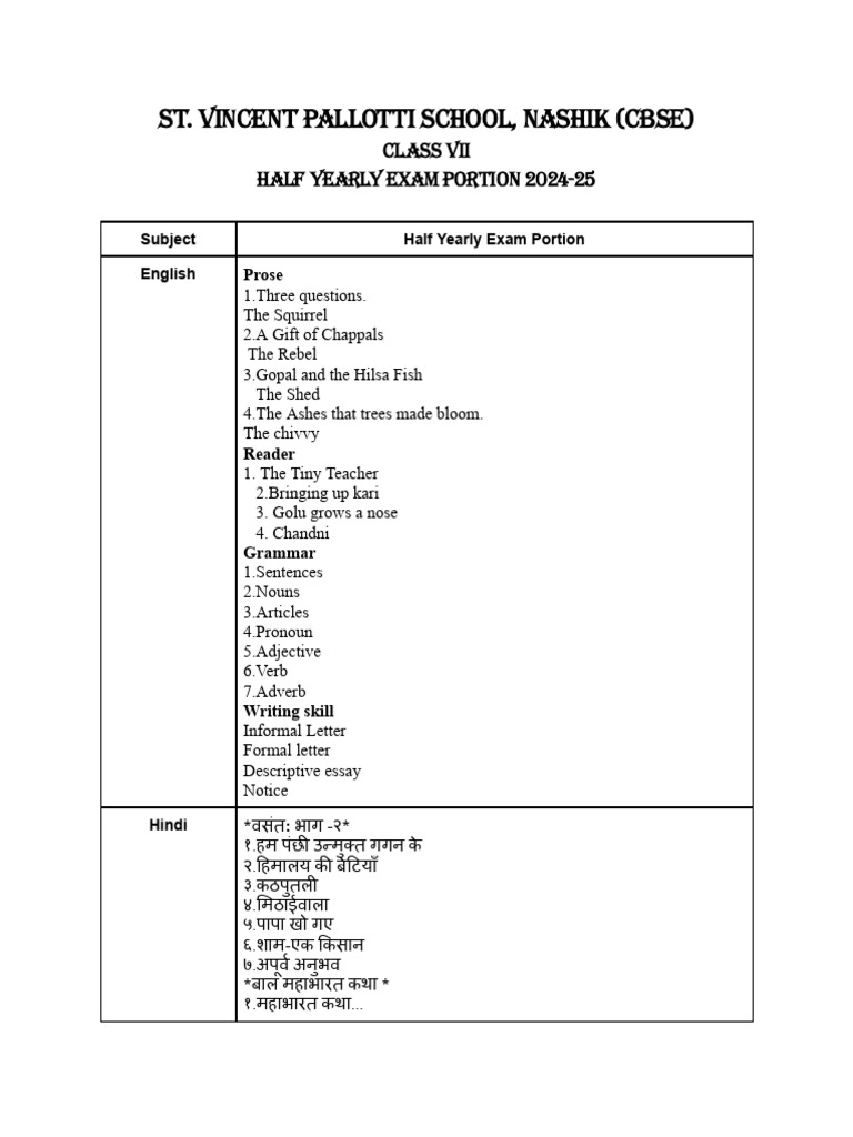 CLASS VII HY Exam Portion - Docx-1 | PDF