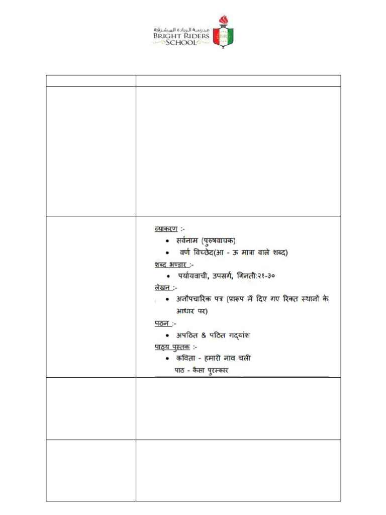 Gr-5 EV2 Portions 24-25 | PDF