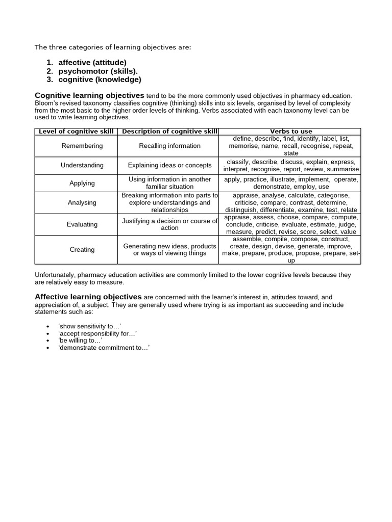Verbs Used To Express Objectives | PDF | Learning | Cognition