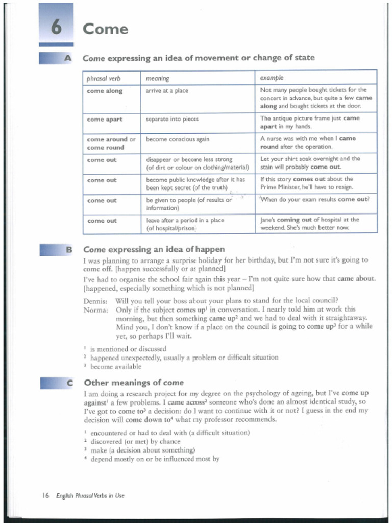 Phrasal Verbs in Use-Interm - 6-Come | PDF