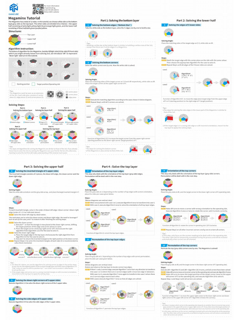 Megaminx | PDF