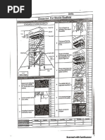 EL-06 Earth Pit Testing Report | PDF