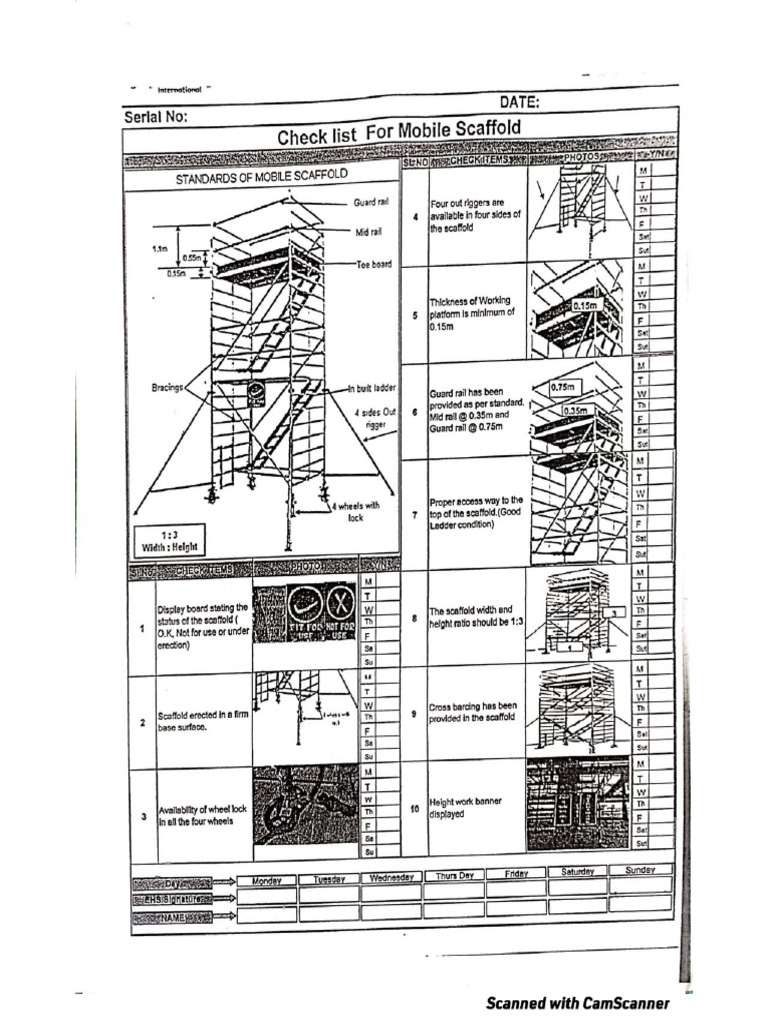 ACES Mobile Scaffolding Checklist | PDF