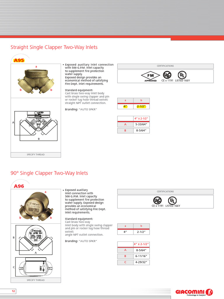 A95 Straight Single Clapper Two Way | PDF
