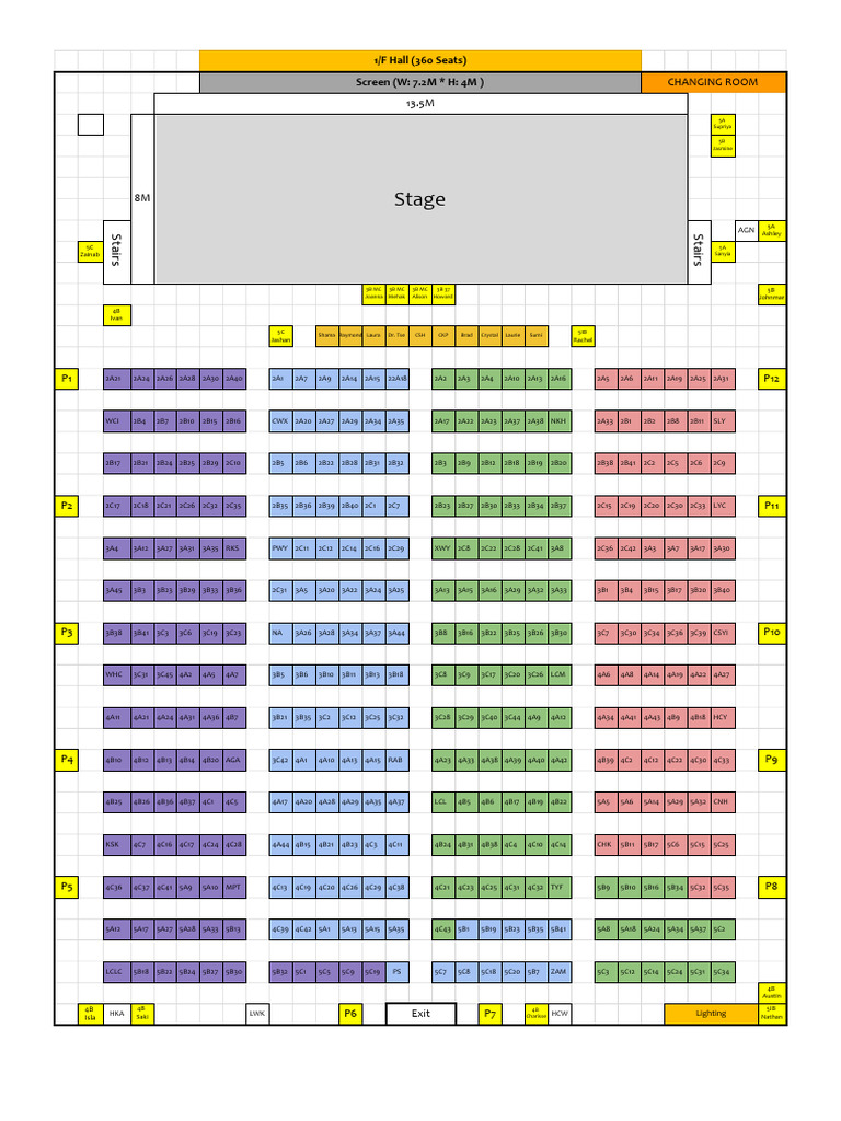 Seating and Stage Layout Overview | PDF