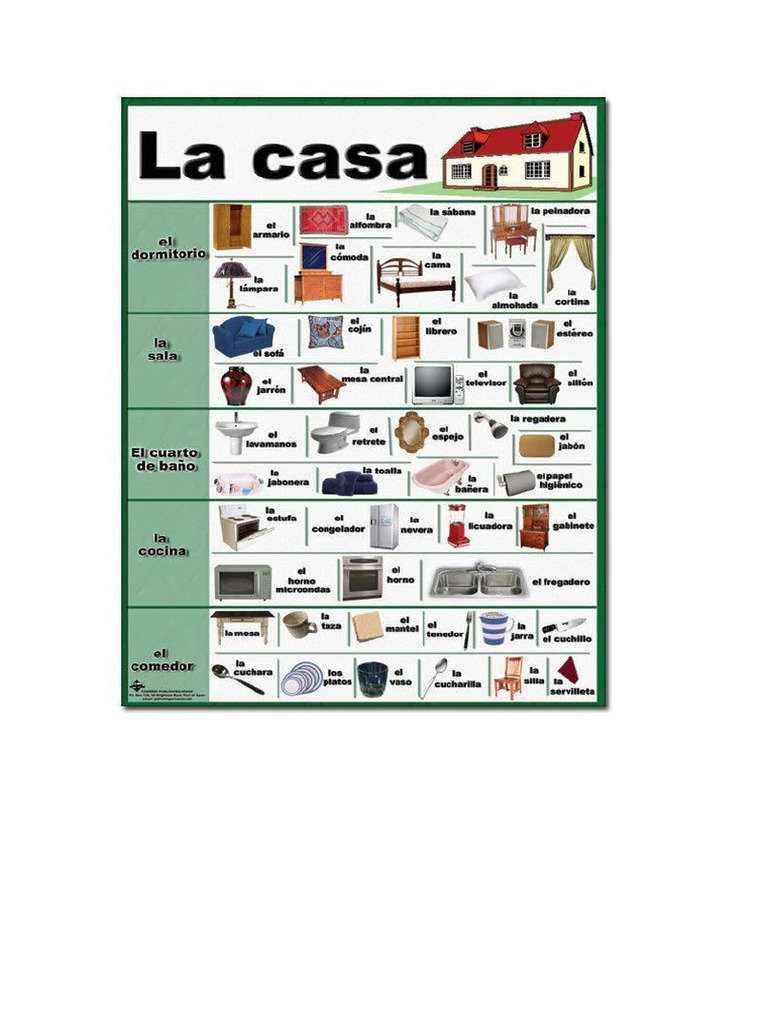 Vocabulario de Casa. | PDF