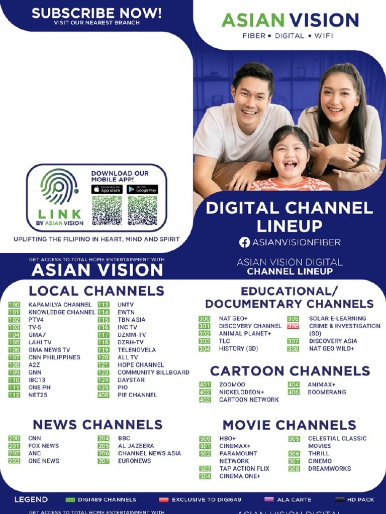 6555d0b48b0539c35306aa58 - PDF - BATS - DIGITAL CHANNEL LINEUP - NEW | PDF