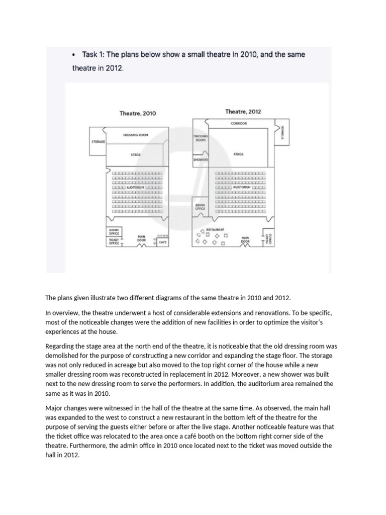 BTVN 01.09.23 | PDF | Business