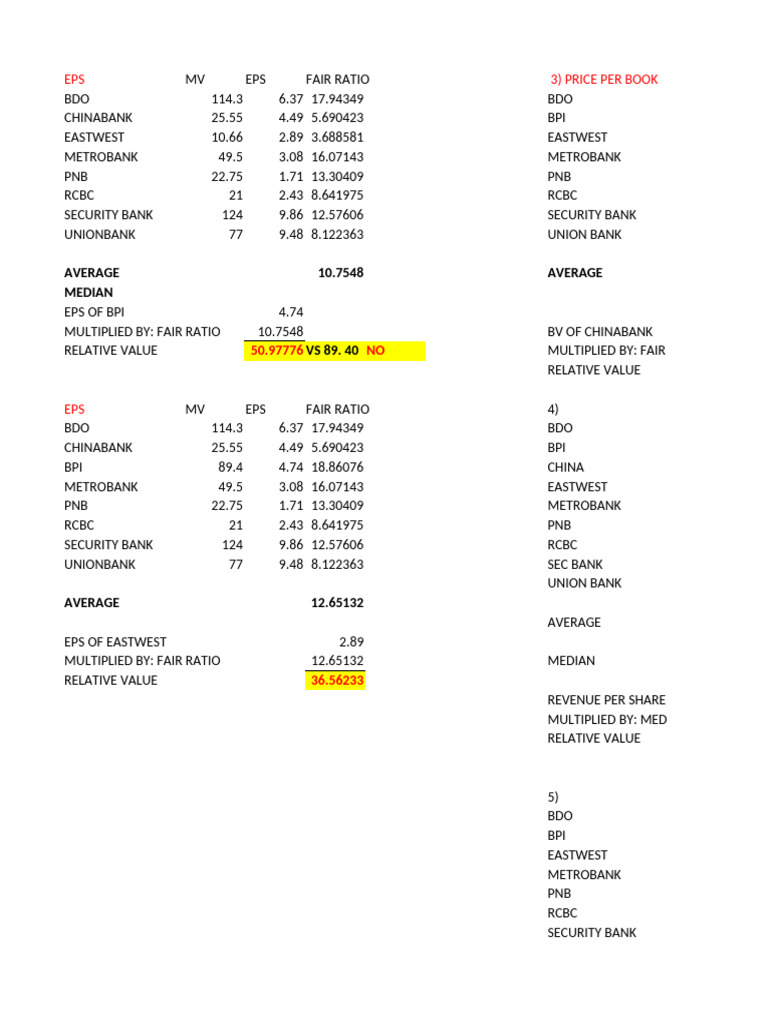 FA5 | PDF | Financial Accounting | Private Sector