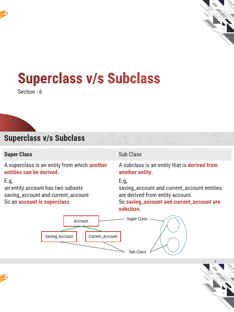 Unit 2.3 | PDF | Inheritance (Object Oriented Programming) | Databases