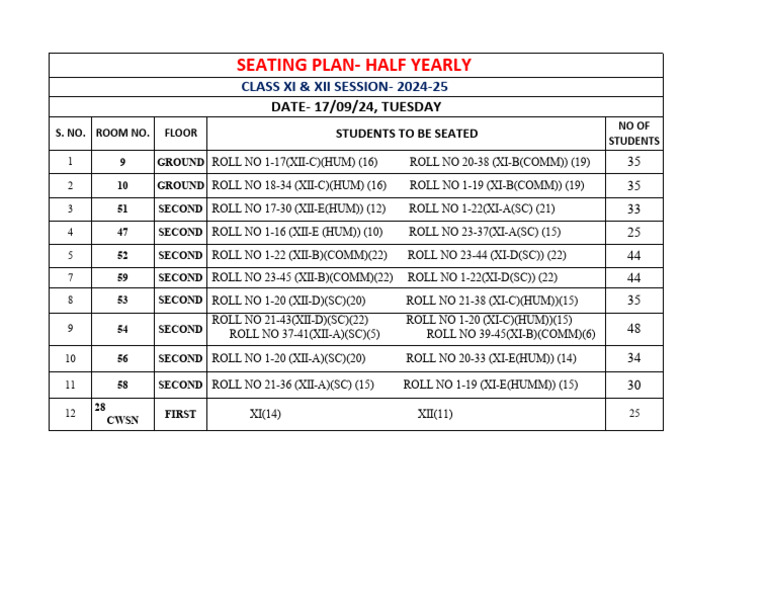Seating Plan for Class XI & XII 2024 | PDF