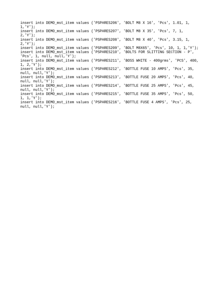 SQL Insert Statements for Inventory Items | PDF | Computers | Technology & Engineering