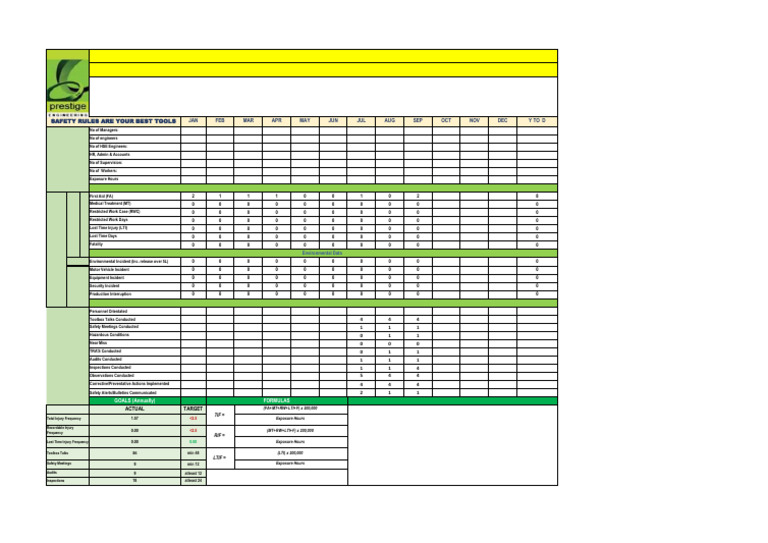 HSE Statistics Overview 2024 | PDF | Safety | Occupational Safety And ...