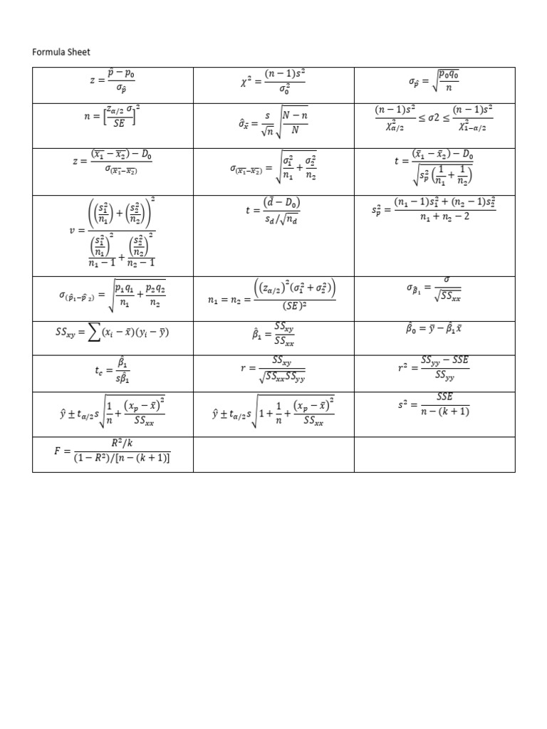 Formula sheet_final | PDF