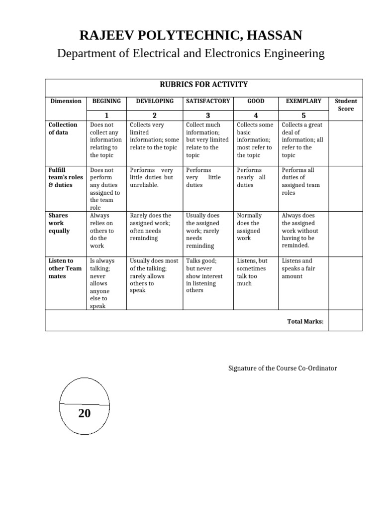Rubrics for Activity Feee | PDF | Engineering