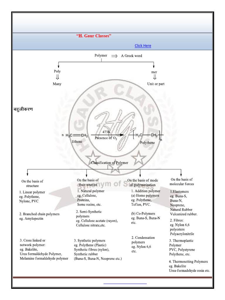 Theory Sheet (Polymers) | PDF | Polymers | Polymerization