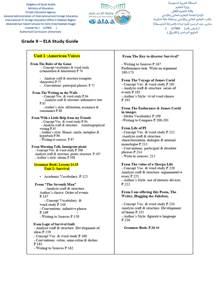 Study Guide ELA - G.9 Final Exam - Very Important | PDF | Verb | Object ...