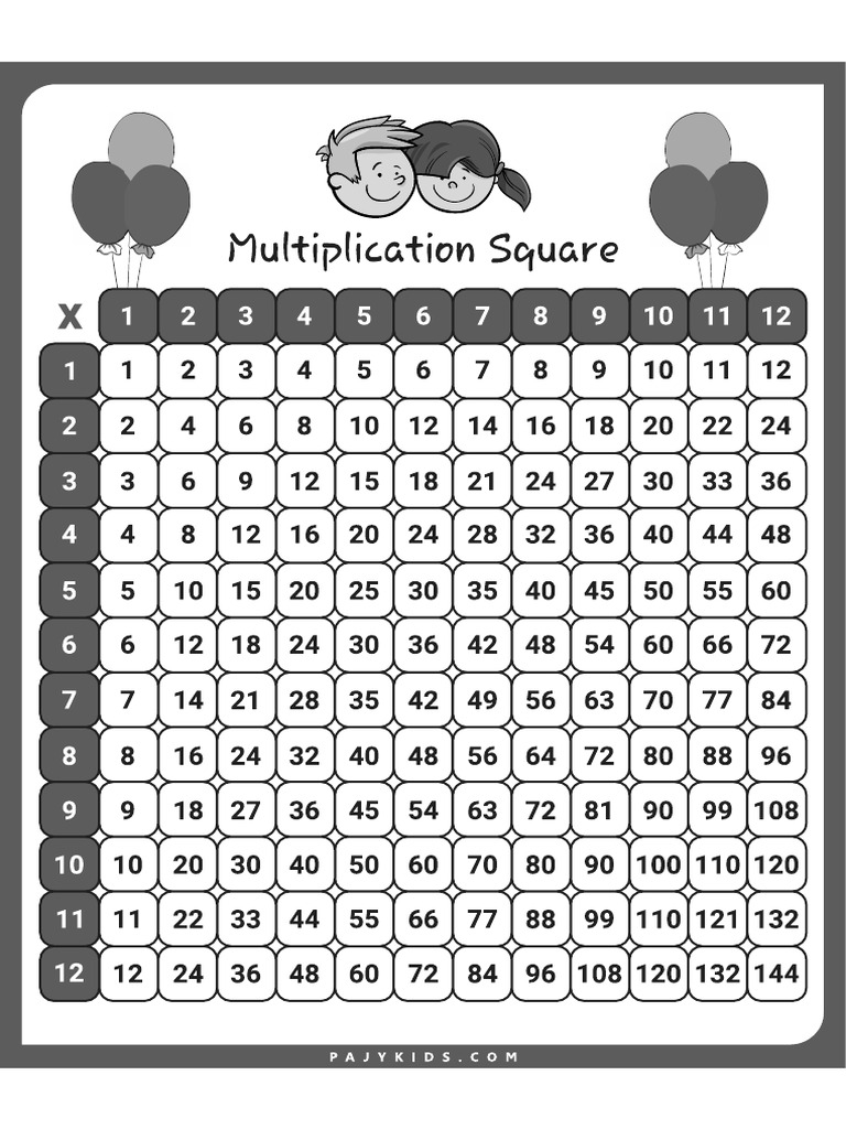 Multiplication Pdf