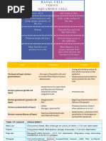 Antibiotic Spectrum Guide 2024 | PDF