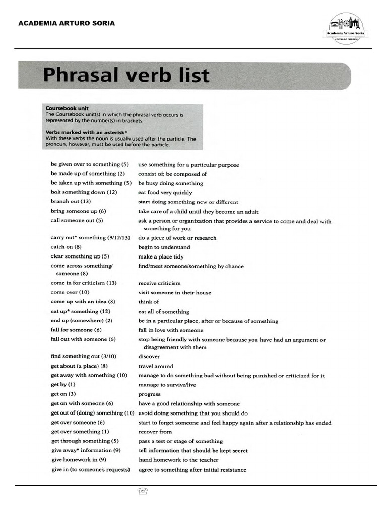 Phrasal Verb List | PDF | Hogar, jardinería y bricolaje | Estilo de vida