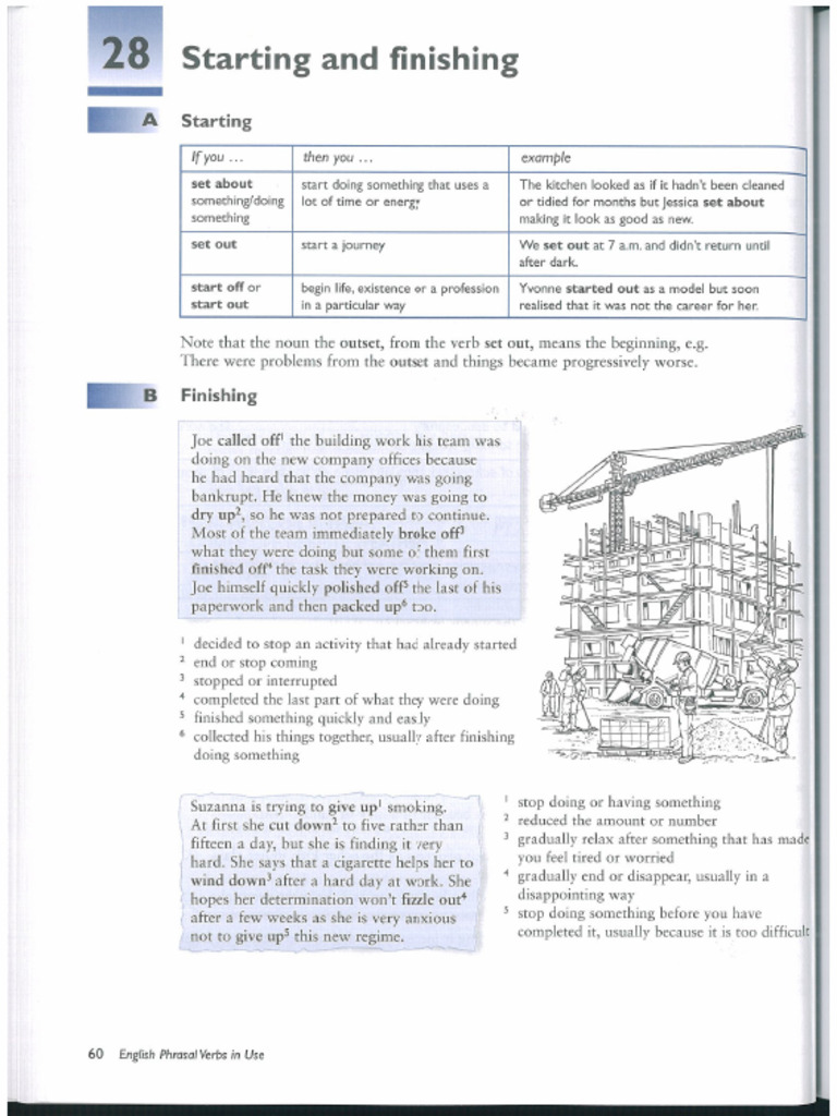 Phrasal Verbs in Use-Interm - 28-Starting and Finishing | PDF
