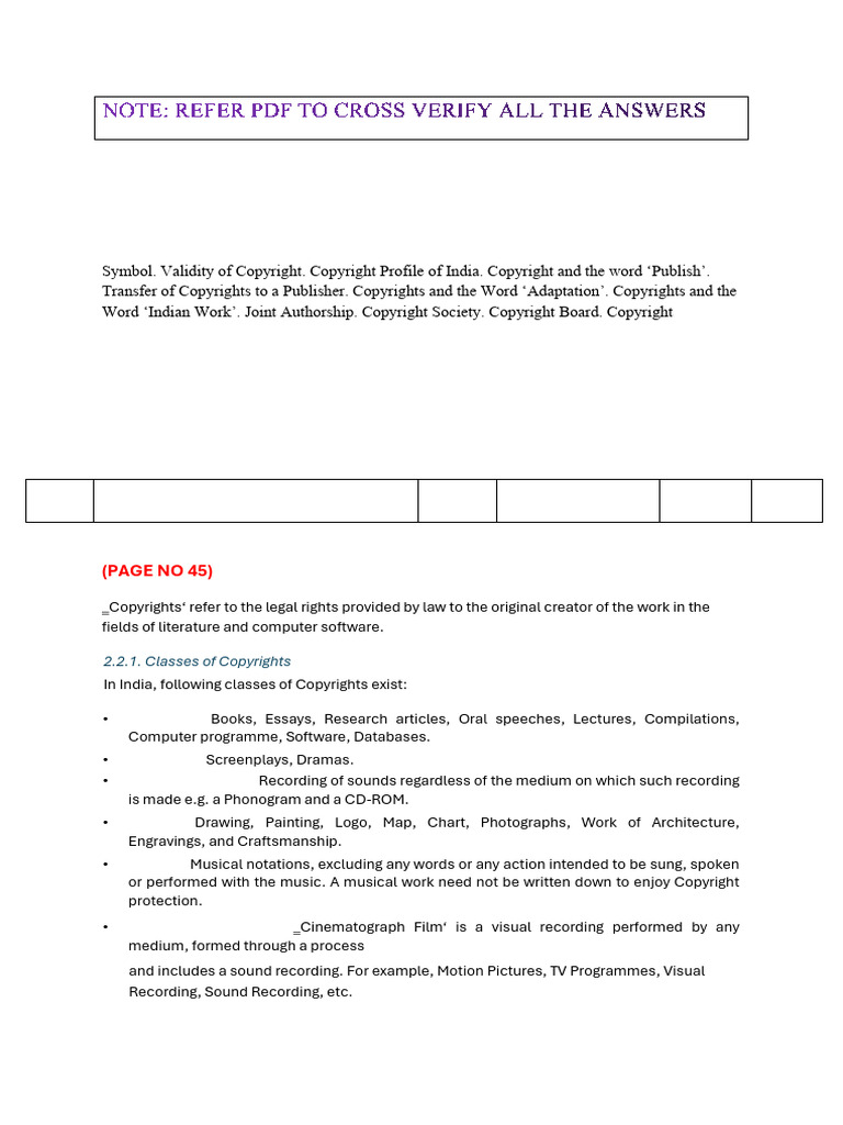 4TH MODULE RM&IPR | PDF | Copyright | Trademark