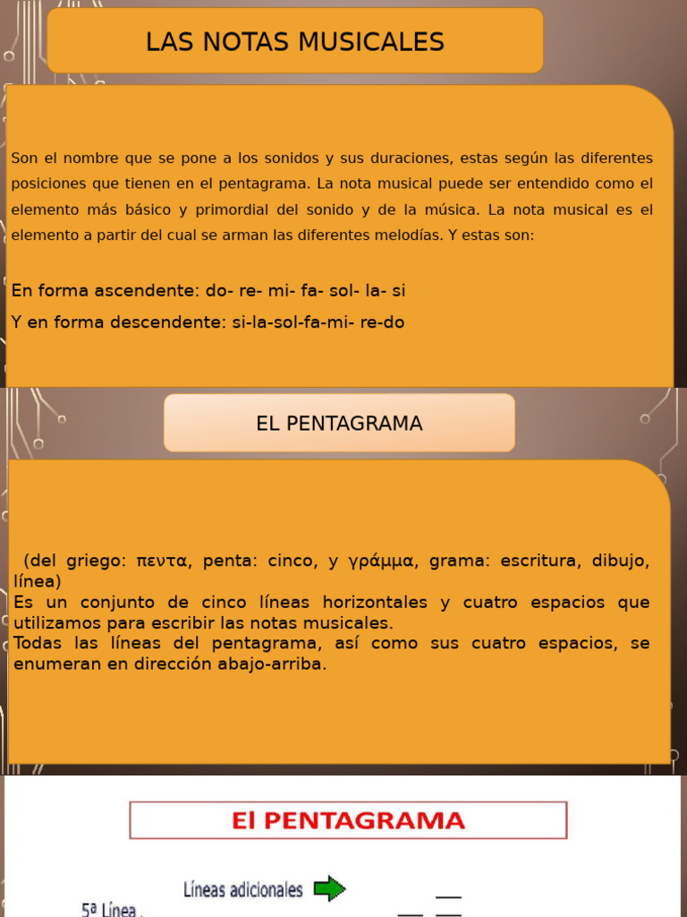 Notas Musicales y El Pentagrama | PDF