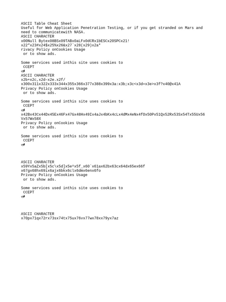 ASCII Table Cheat Sheet | PDF | Computers