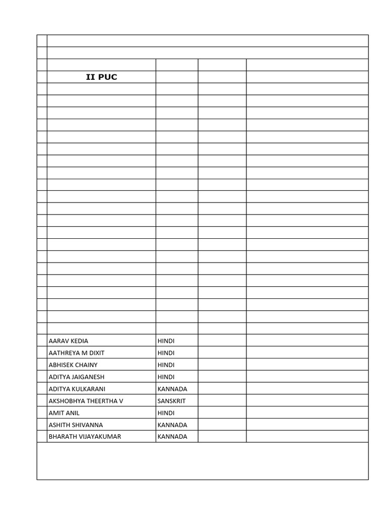 Room Allotment - BIO CS | PDF | Linguistics | Sociolinguistics