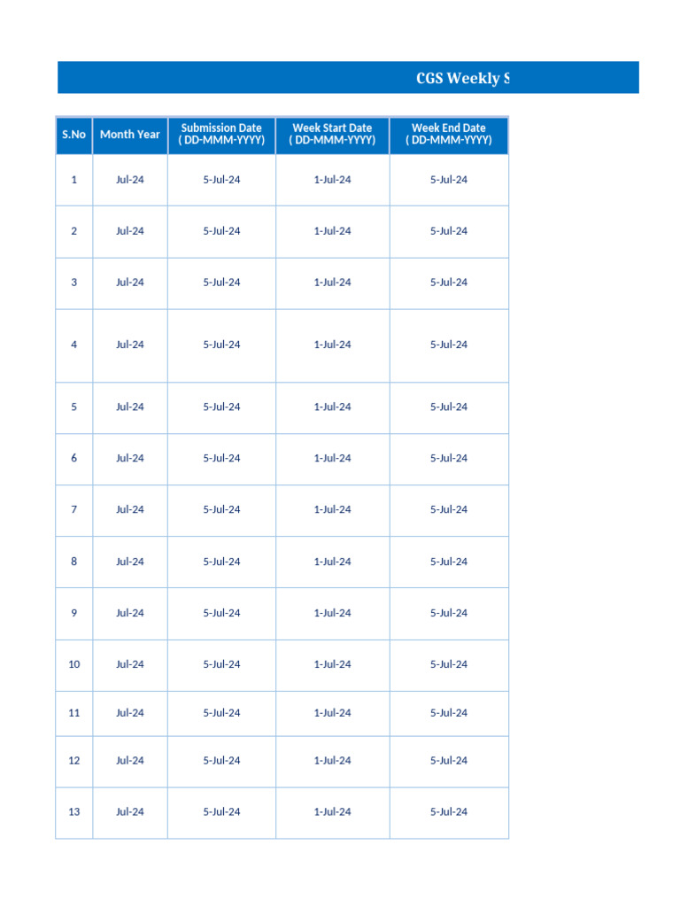 CGS Weekly Status Report Tracker - EzLink EFT Switch Team - 04!10!24 ...