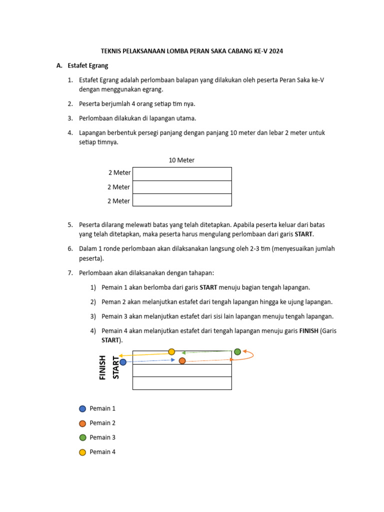 Teknis Pelaksanaan Lomba Peran Saka Cabang Ke-V | PDF | Olahraga & Rekreasi