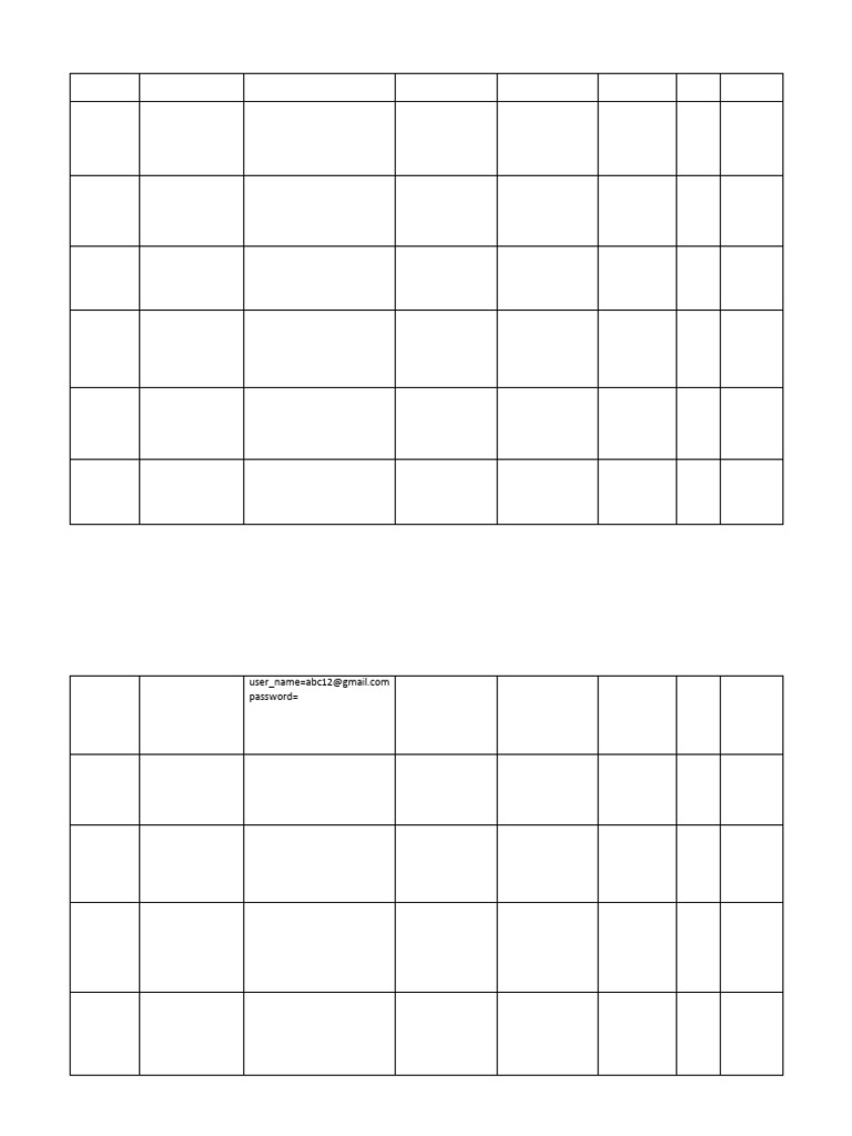 Practical 5(1)STE | PDF | Password | User (Computing)