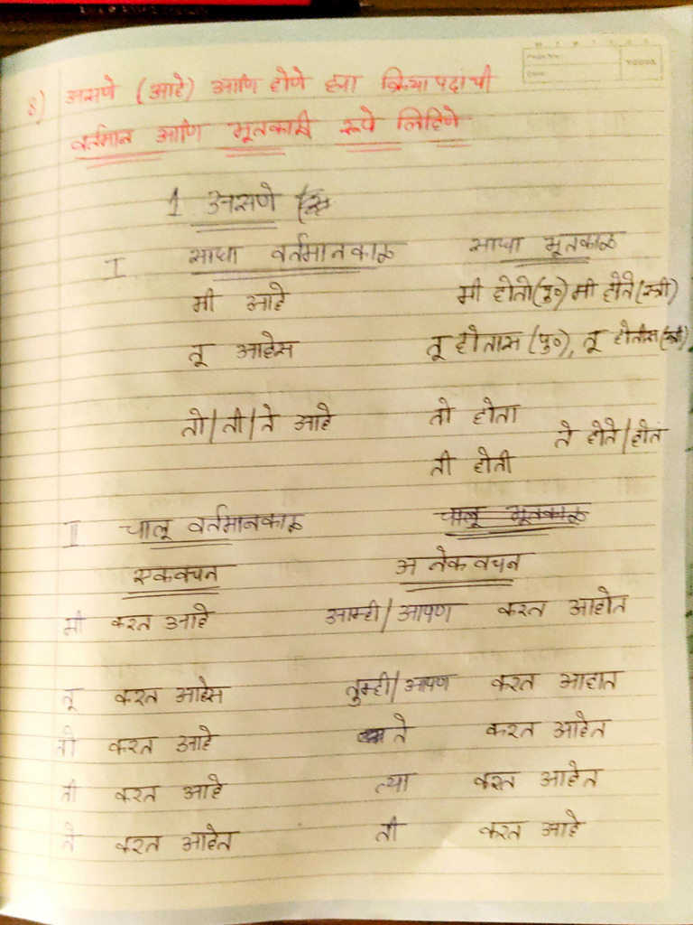 Marathi Assignment CH 1 and 2 DTD 10th Aug | PDF