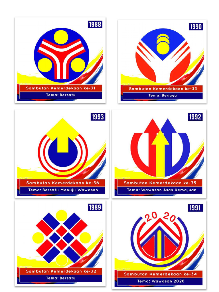 Tema Merdeka 88 - 93 | PDF