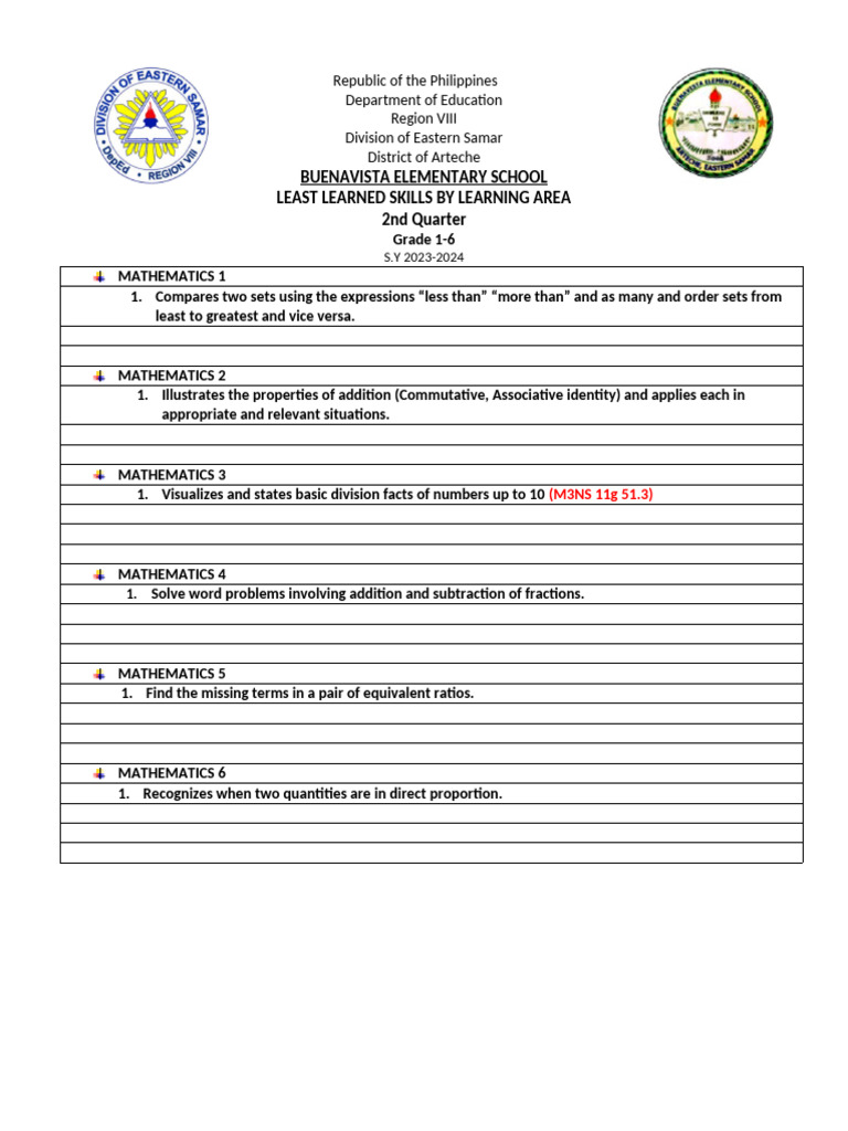 LLS Form | PDF