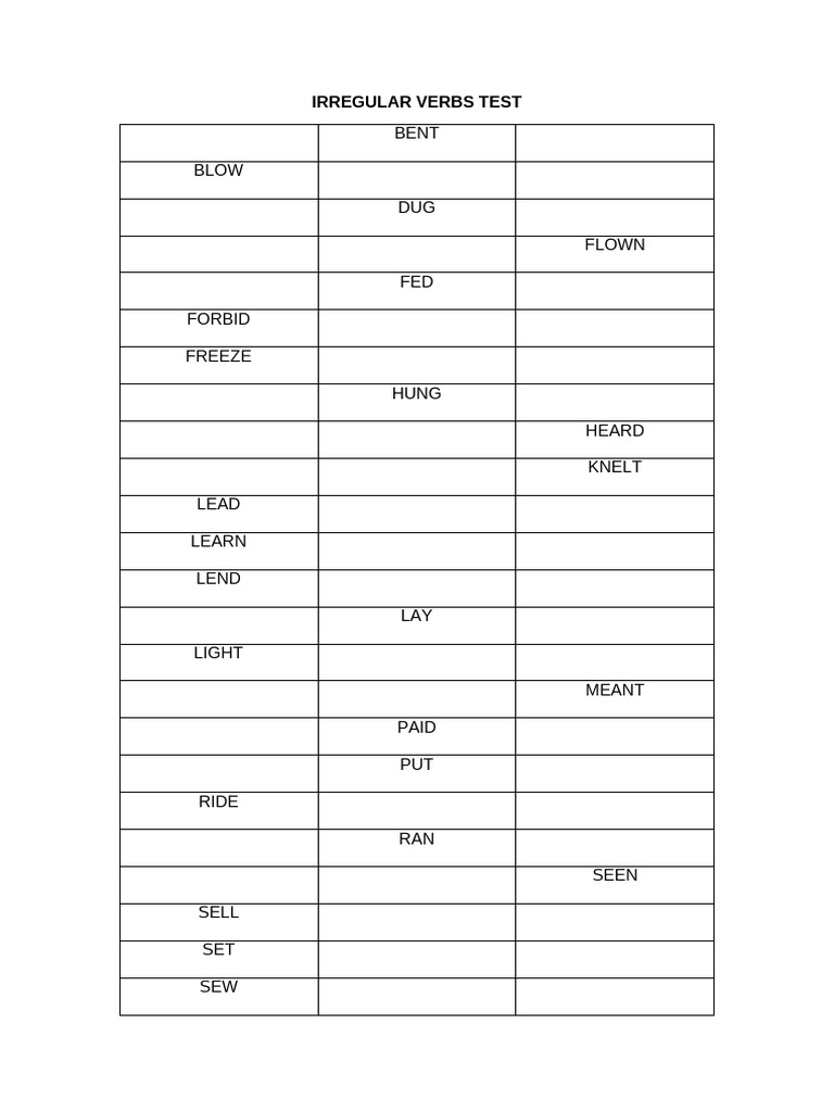 Irregular Verbs Test List | PDF
