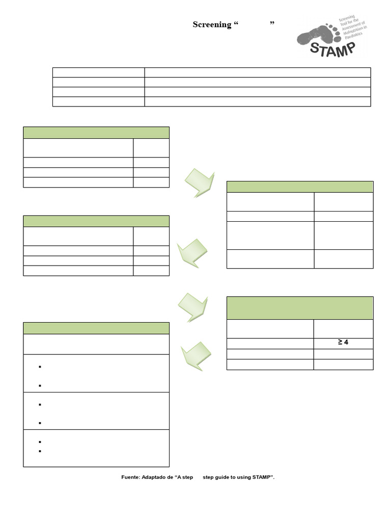 STAMP - Screening | PDF | Nutrición | Dieta y nutrición