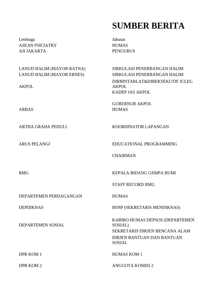 Adress Book | PDF