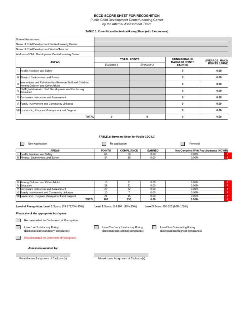 Tables 1 & 2 ECCD Score Sheet (Public) | PDF