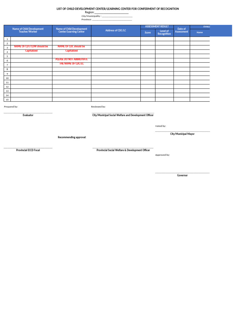 List of CDC - LC For Conferment of Recognition | PDF