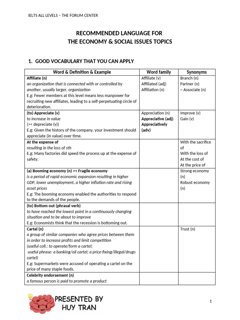 Ielts Vocabulary For Economy Topics Pdf Poverty Poverty