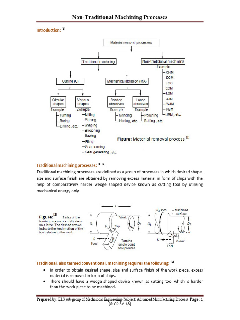 Introduction of NTM | PDF | Machining | Materials Science